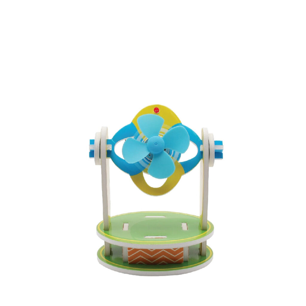 Wind generator – AP Education